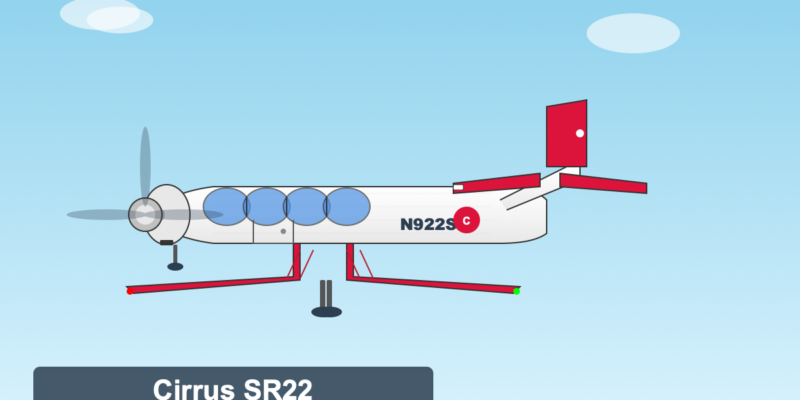 Cirrus SR22: Complete Guide to the World's Best-Selling High ...